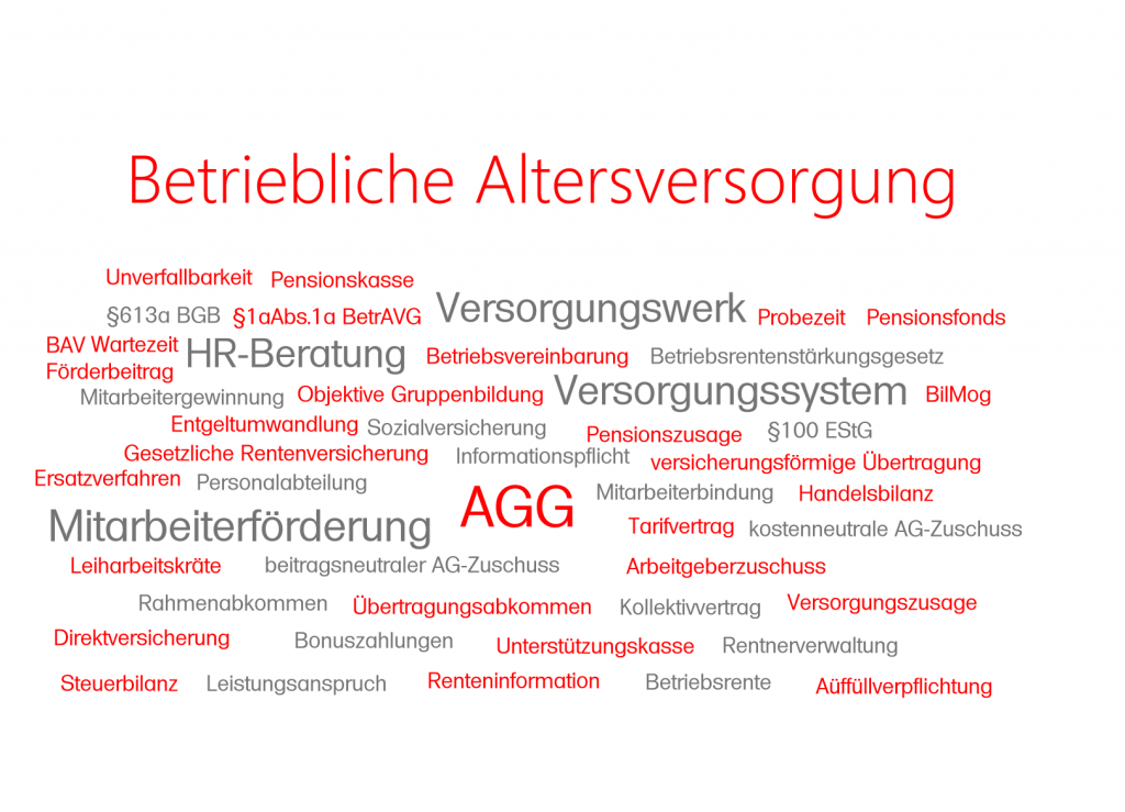 Doppelverbeitragung in der betrieblichen Altersversorgung – Jens Spahn – Abschaffen der ...